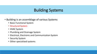 Buildings Structure system | PPTX
