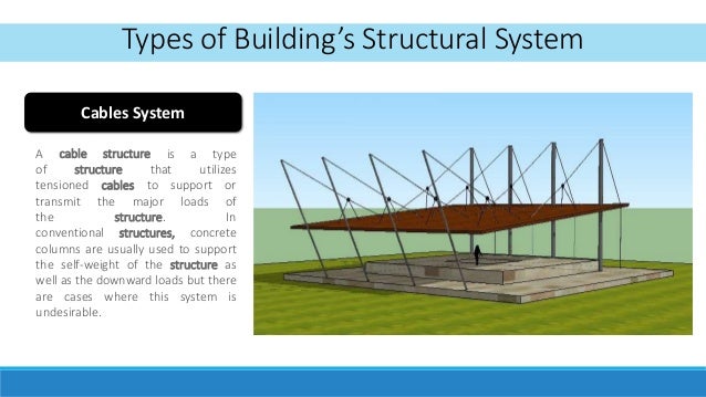 Buildings Structure system