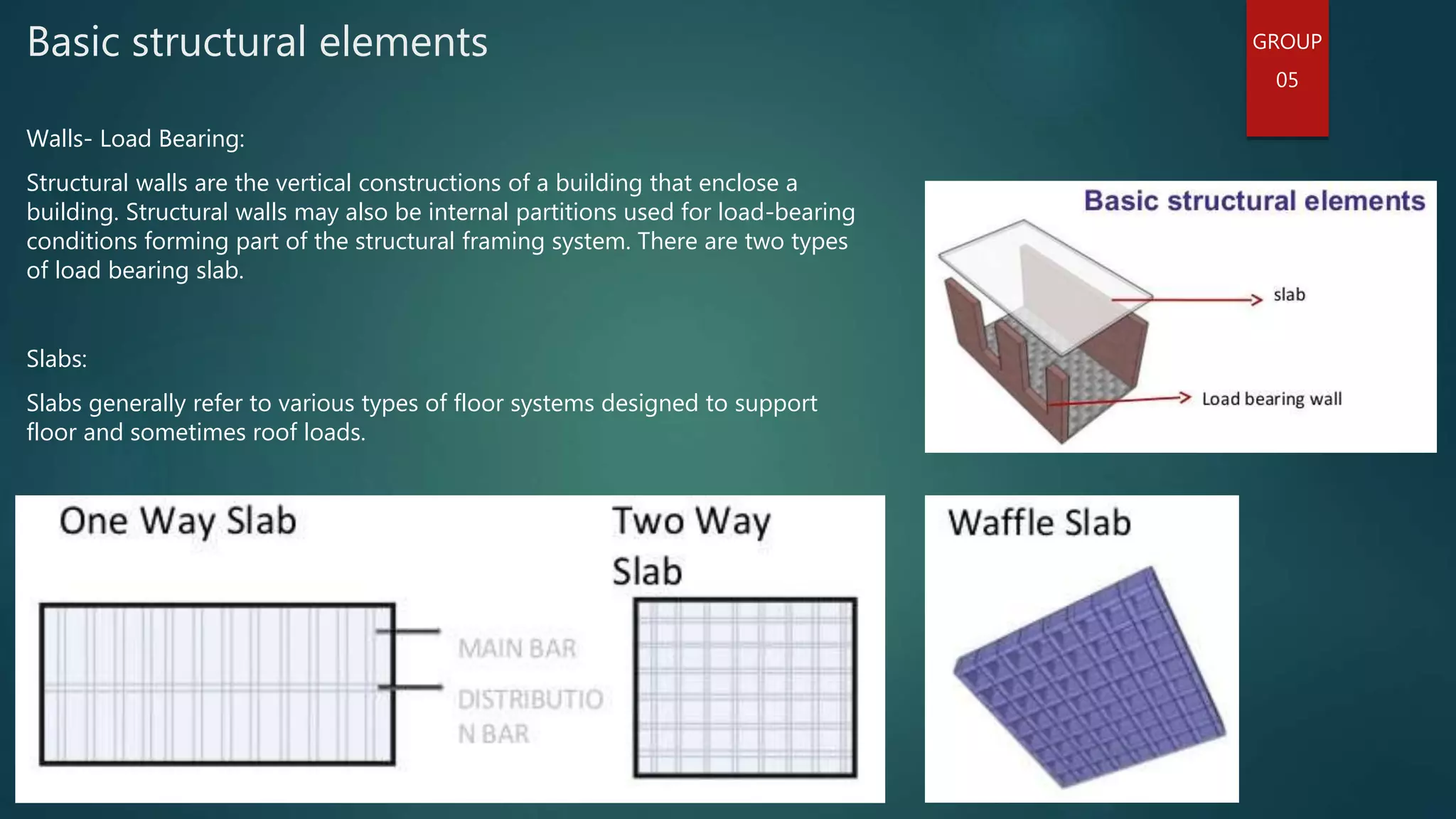 Structure Systems.pptx