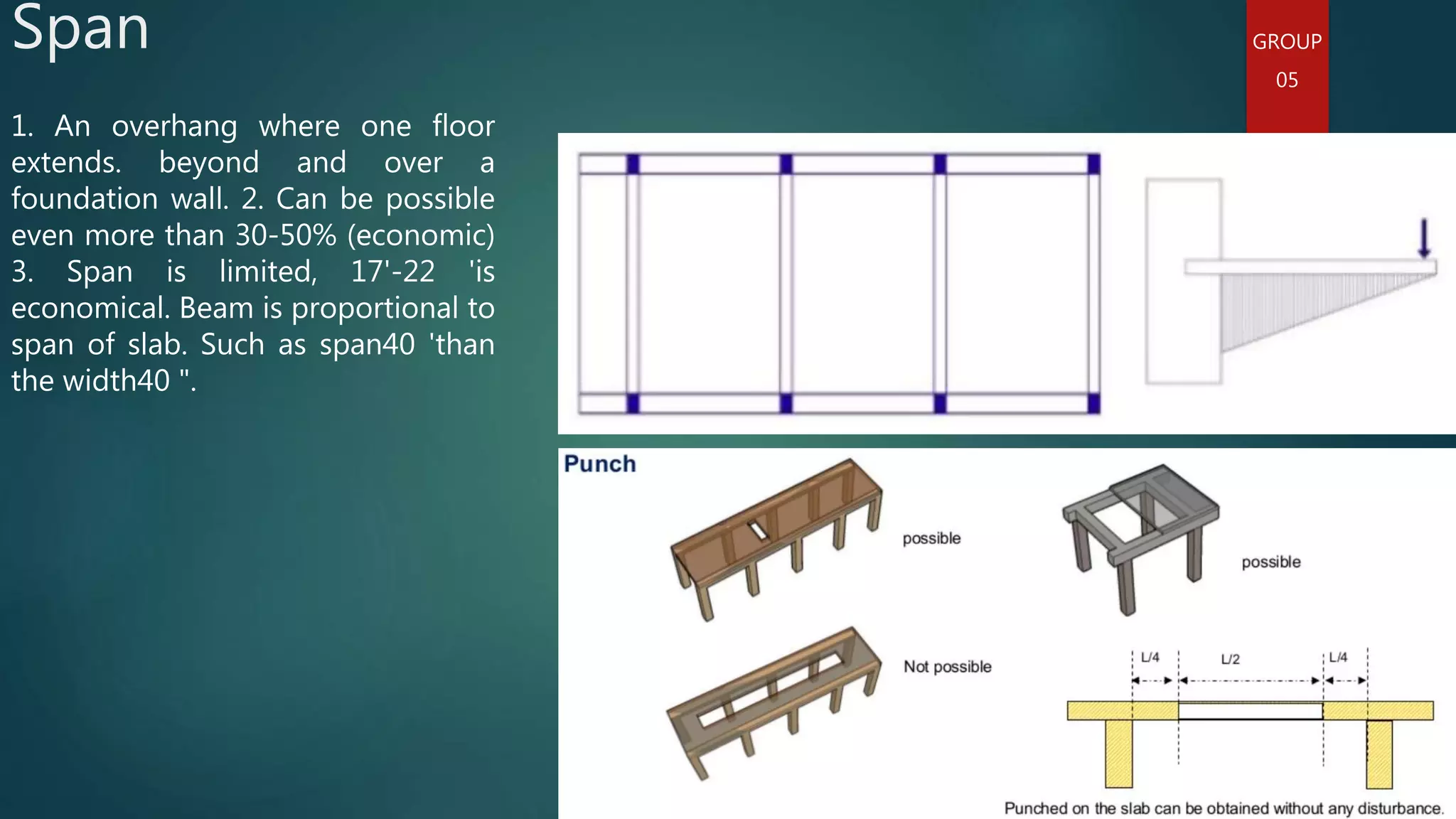 Structure Systems.pptx | Civil Engineering Industry | Industries