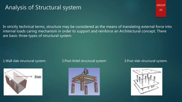 Structure Systems.pptx | Civil Engineering Industry | Industries