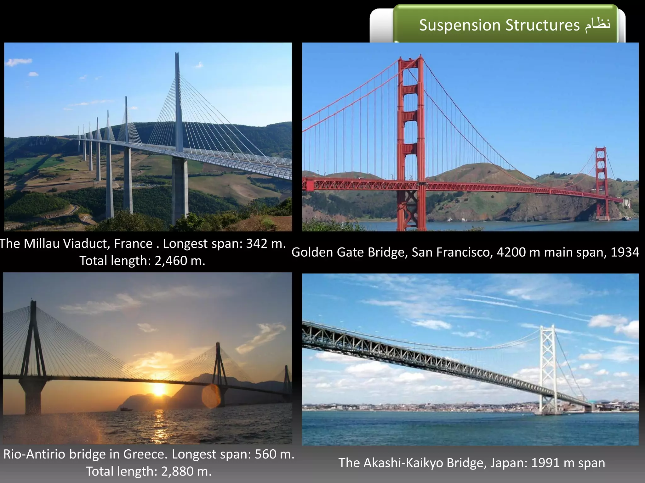 النظم الانشائية structure systems.pdf