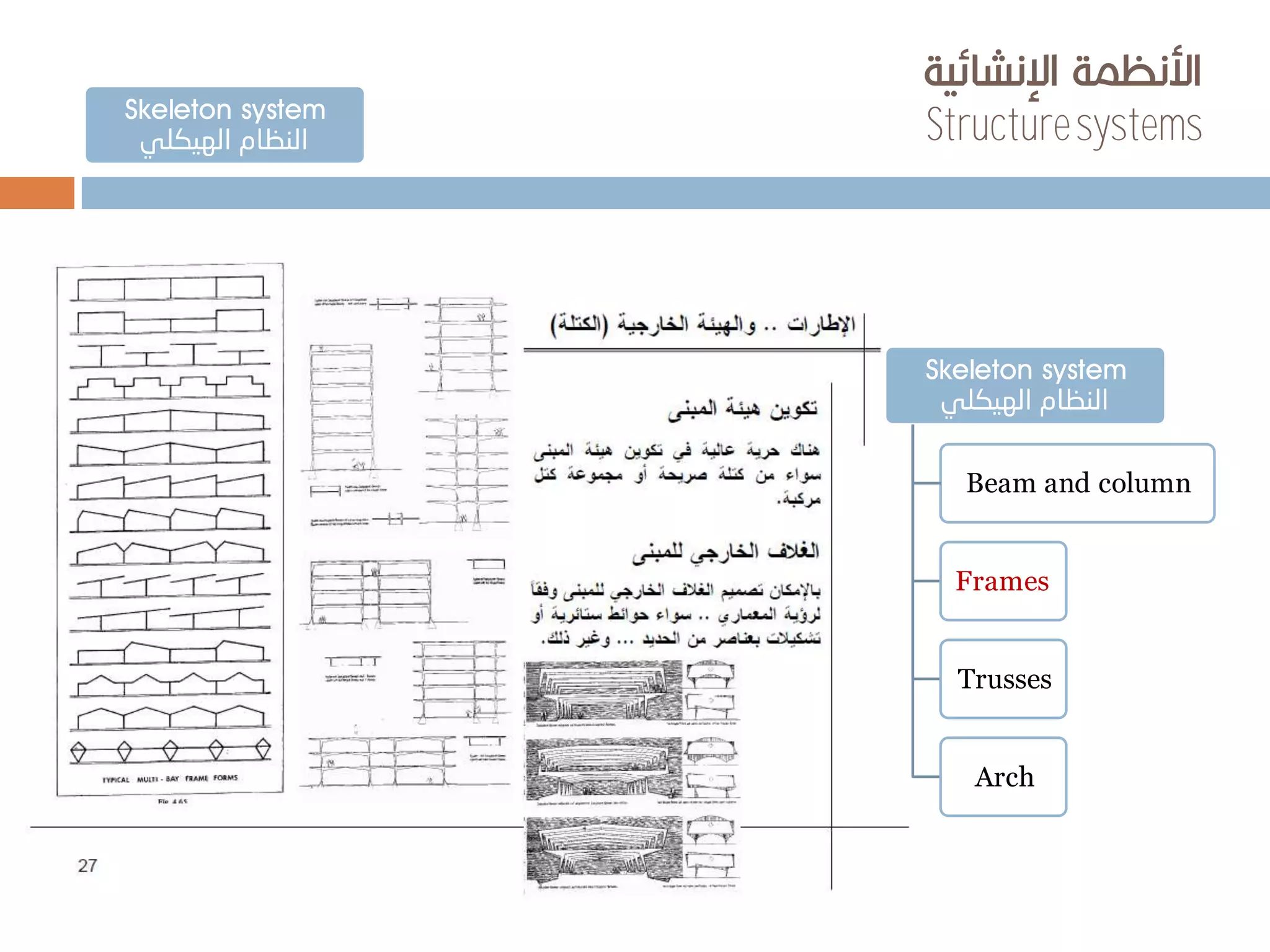 Structure systems - الانظمة الانشائية | PDF