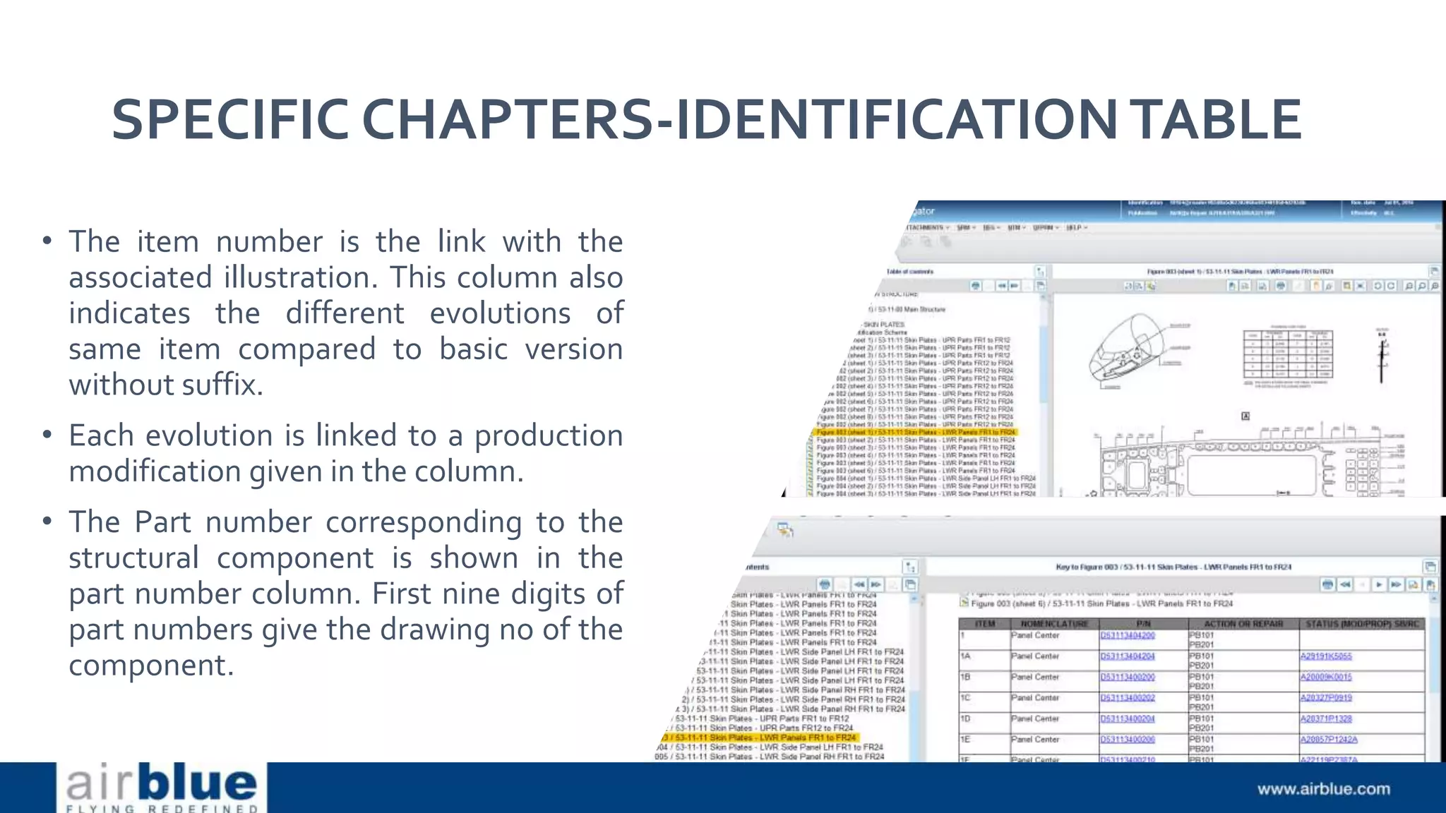 A320 Structure Training.pptx