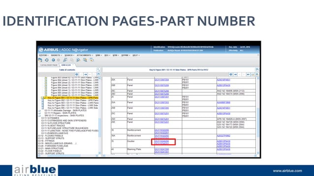 A320 Structure Training.pptx | Air Travel | Travel Type