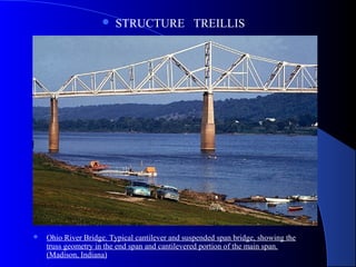 Structure treillis | PPT