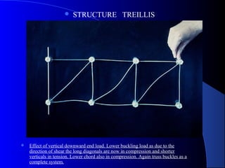 Structure treillis | PPT