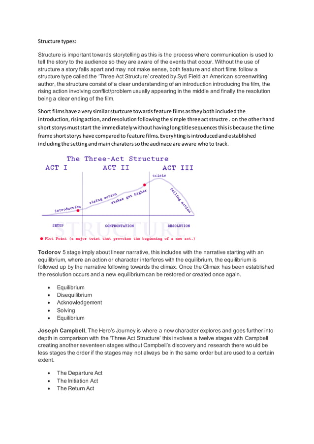 Structure types | PDF