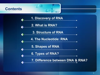 Structure & types of rna | PPT