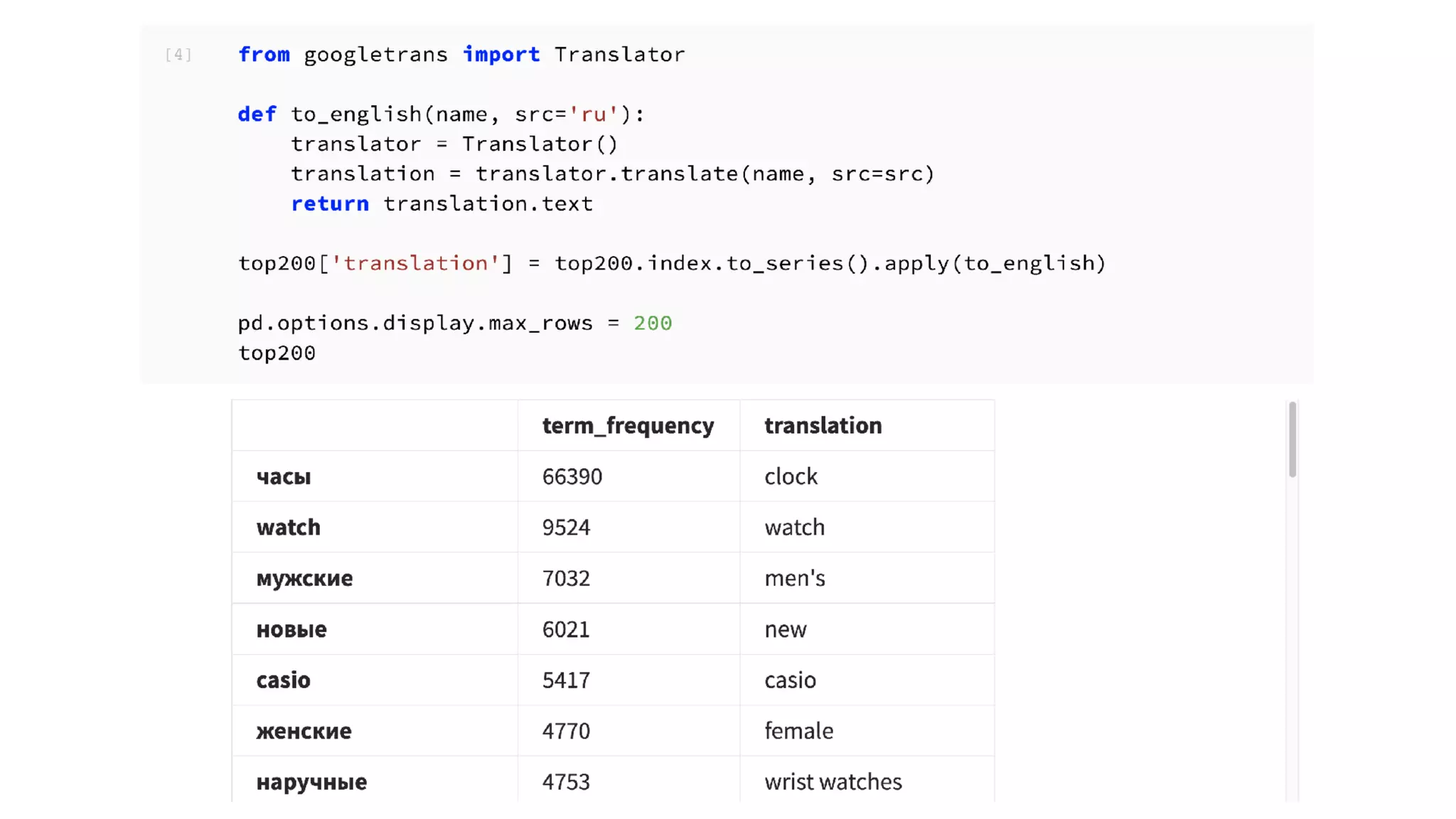 Structure Unstructured Data | PPT