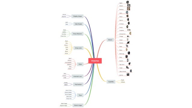 Structure Unstructured Data | PPT