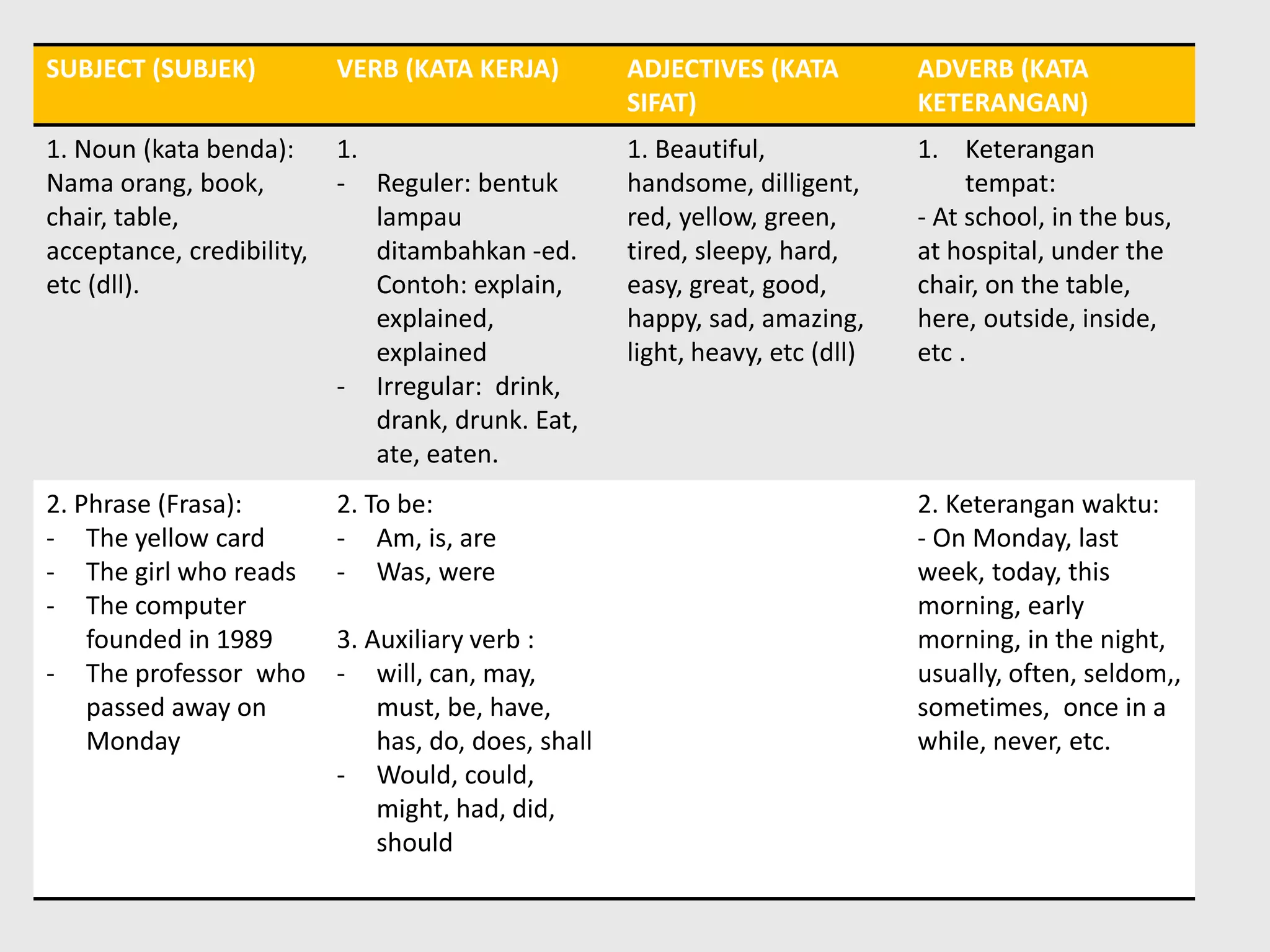 STRUCTURE_WRITTEN_EXPRESSION.pptx