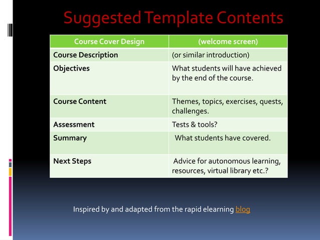 Structure your elearning course | PPT
