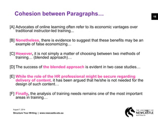 Structure your writing | PPT