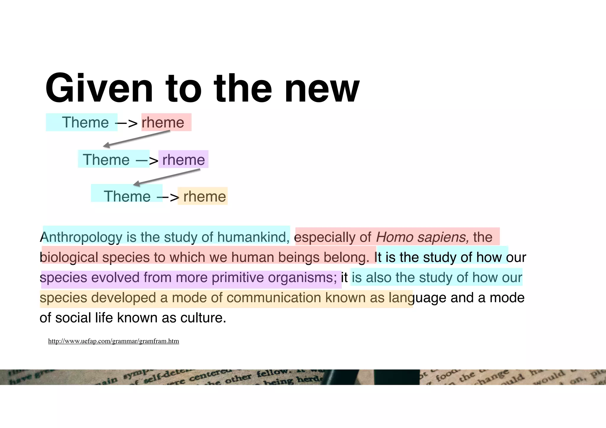 Structure strong paragraphs in academic writing | PPT