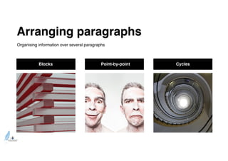 Structure strong paragraphs in academic writing | PPT