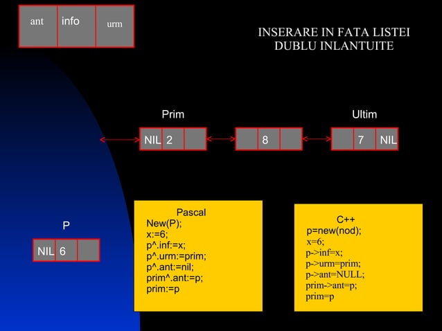 Structuri De Date Alocate Dinamic | PPT | Free Download