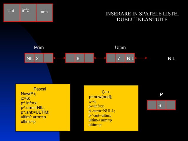 Structuri De Date Alocate Dinamic | PPT | Free Download