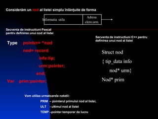 Structuri De Date Alocate Dinamic | PPT