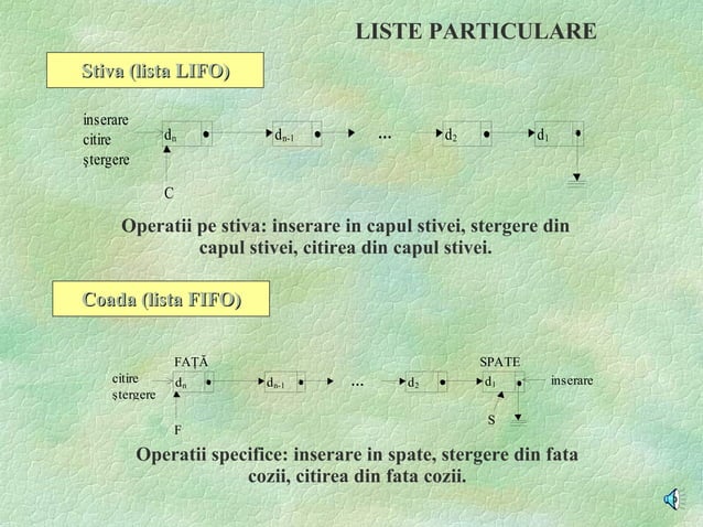 Structuri De Date Alocate Dinamic | PPT
