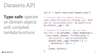 Structuring Apache Spark 2.0: SQL, DataFrames, Datasets And Streaming - by Michael Armbrust ...