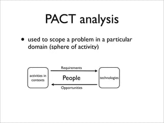 Structuring Phase | PDF