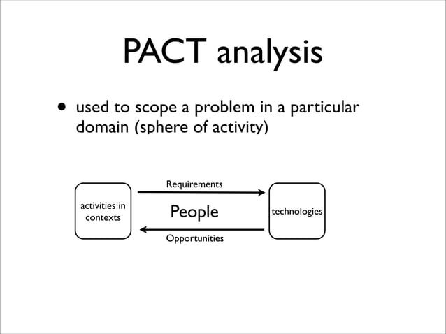 Structuring Phase | PPT