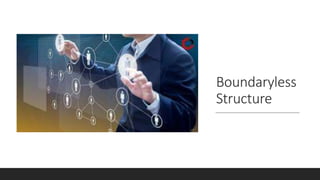 Structuring and Designing Organizations.pptx