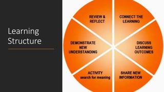 Structuring and Designing Organizations.pptx