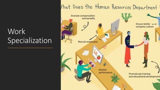 Structuring and Designing Organizations.pptx