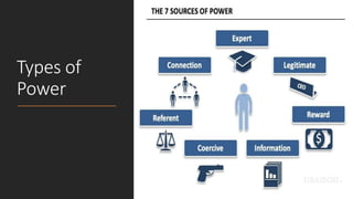 Structuring and Designing Organizations.pptx