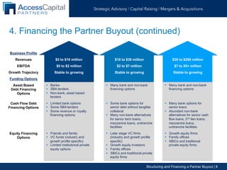 Structuring and Financing a Partner Buyout | PPT