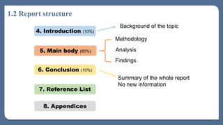 Structuring and Formatting for academic writing | PPTX