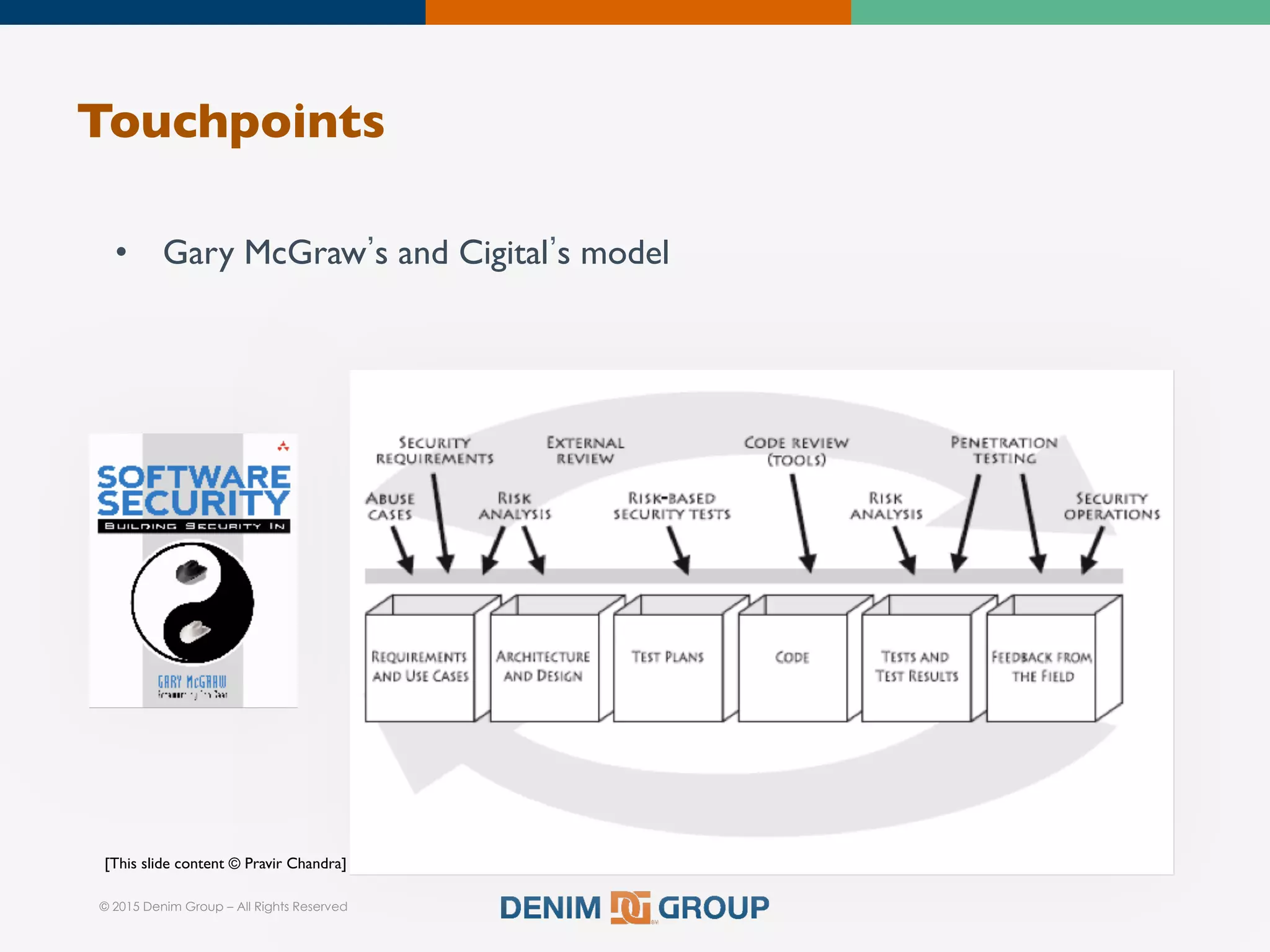 Structuring and Scaling an Application Security Program | PPT