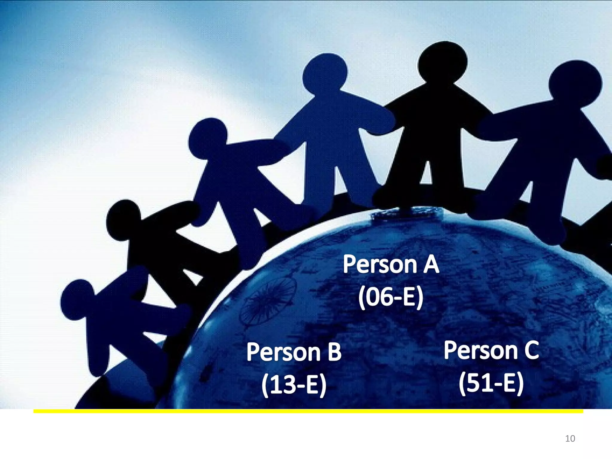 Structuring and smurfing | PPT