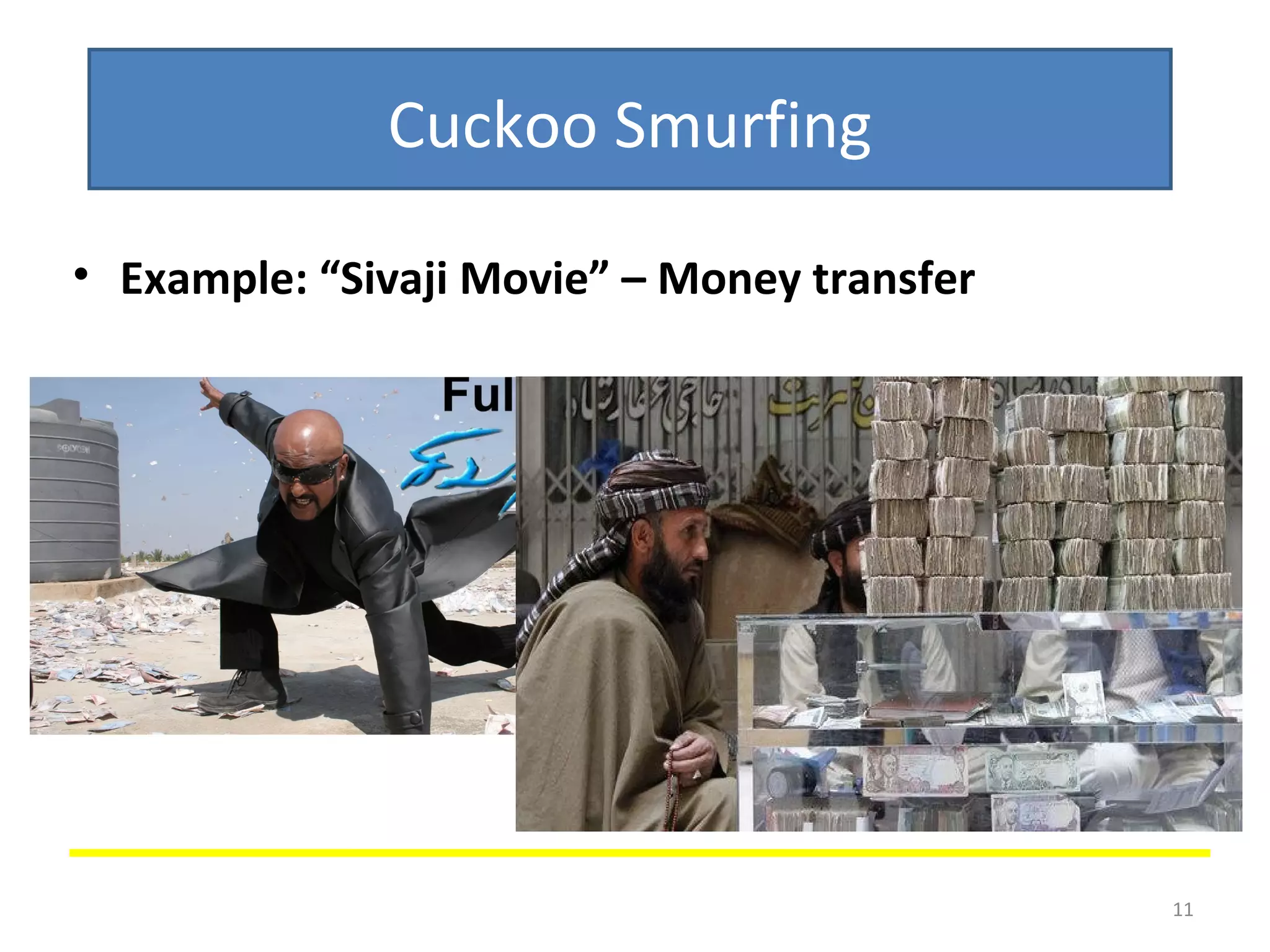 Structuring and smurfing | PPT