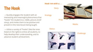 Structuring & Delivering Your Lessons | PPTX