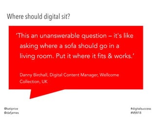 Structuring for digital success | PPT