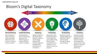 Structuring learning technology selection using the padagogy wheel | PDF | Education