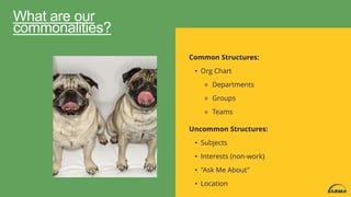 Structuring Serendipitous Collaboration | PPT