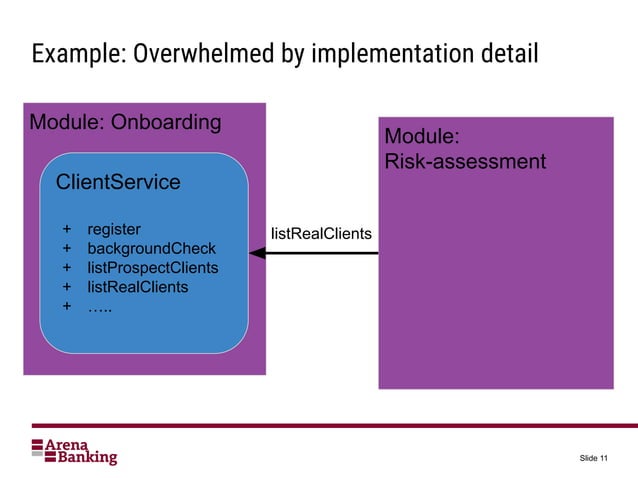 Structuring Your Java Application Pdf Web Development Internet