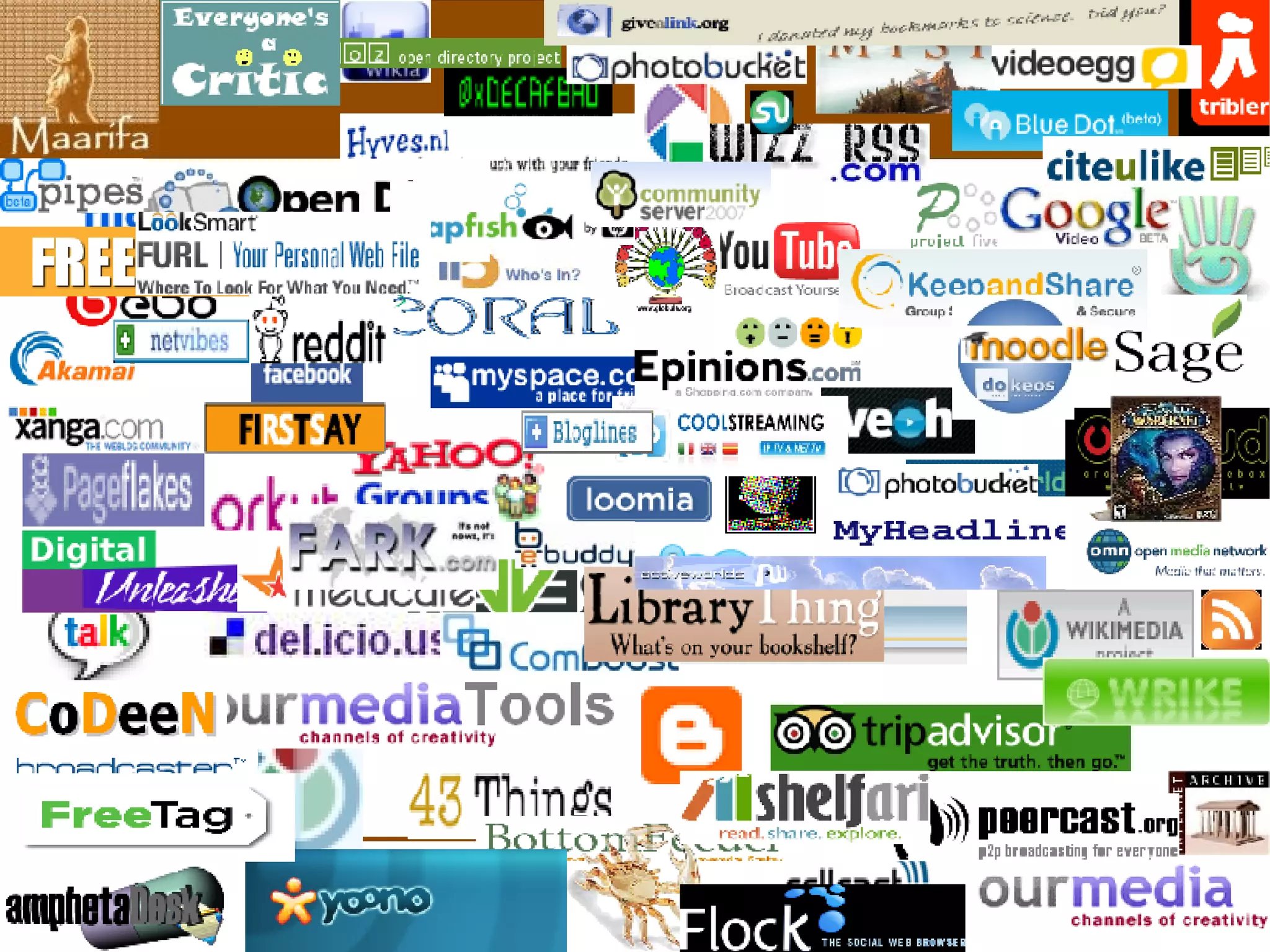 Structuur in de chaos : de strategische aanpak van Web2.0 | ODP