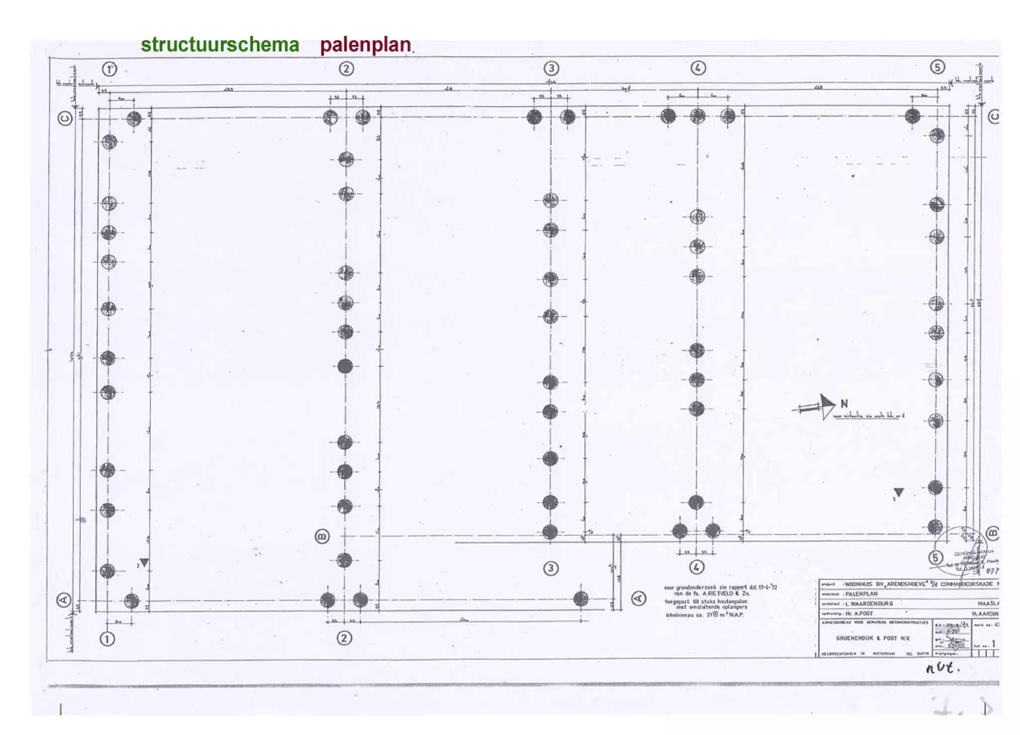 Structuurschema | PDF