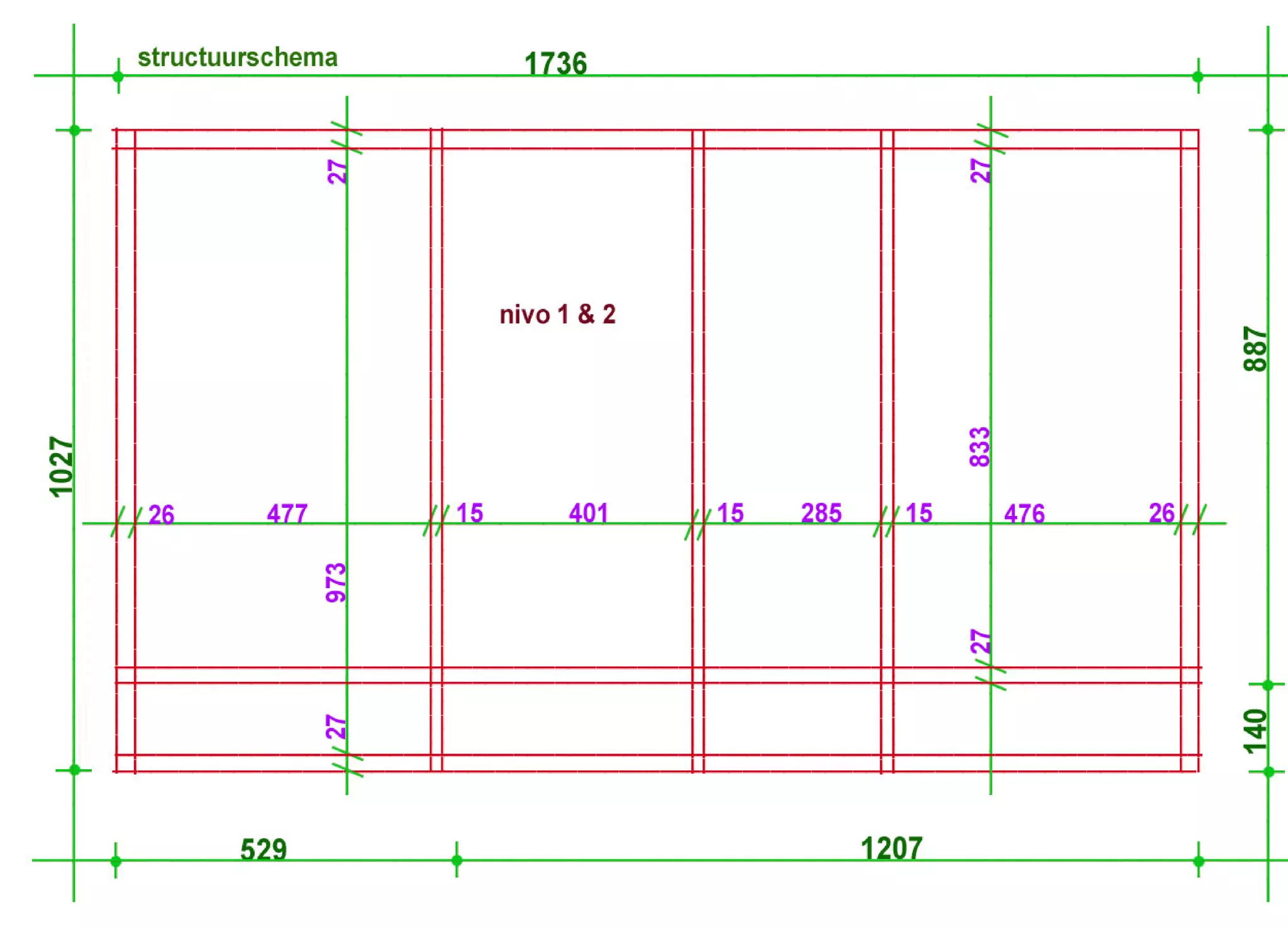 Structuurschema | PDF