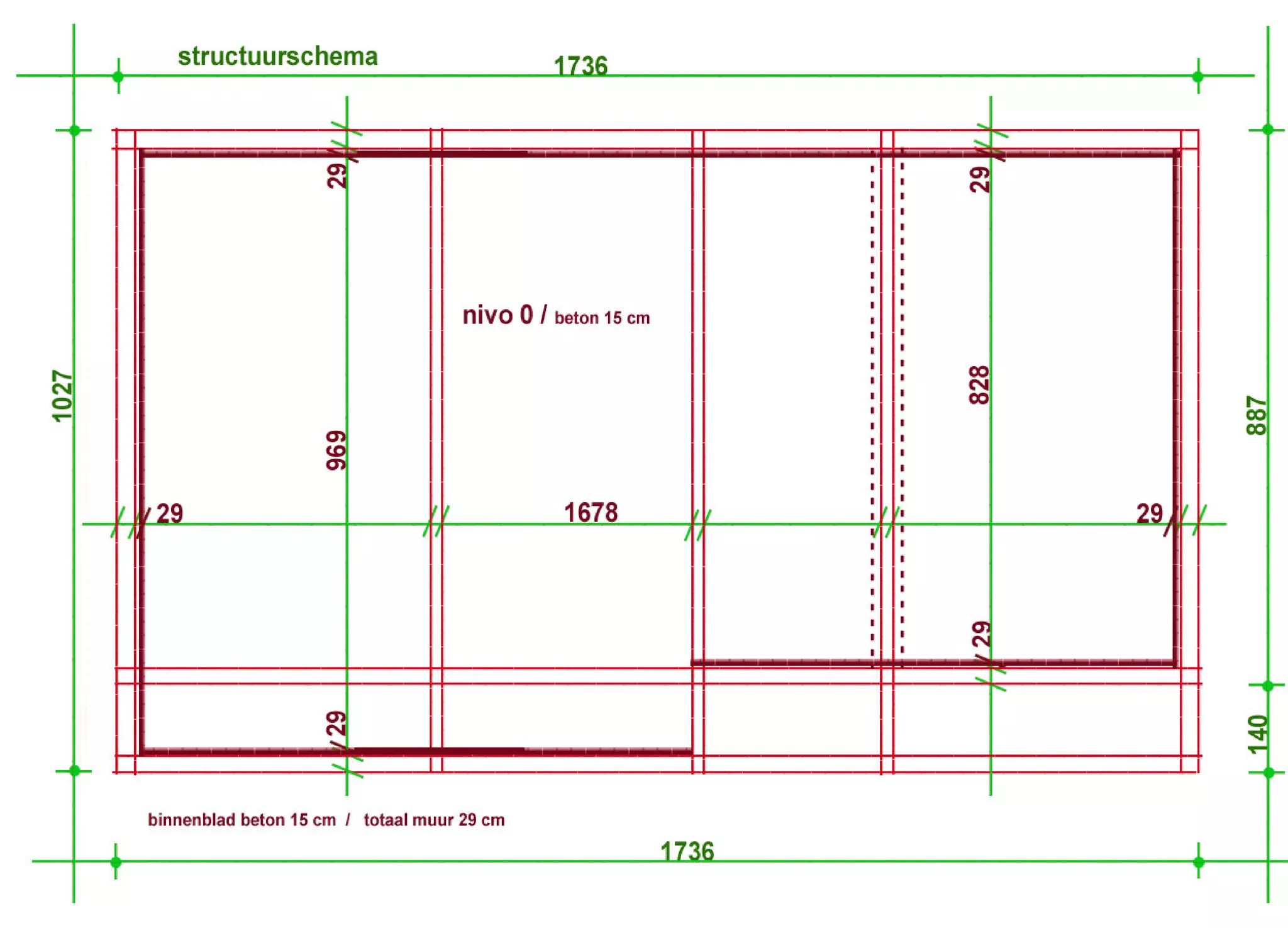 Structuurschema | PDF