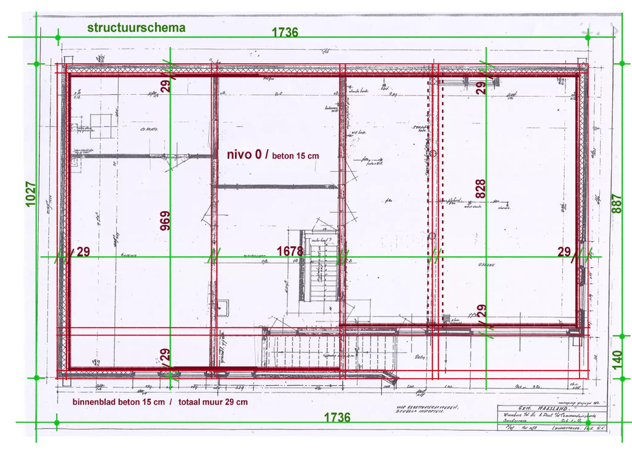 Structuurschema | PDF