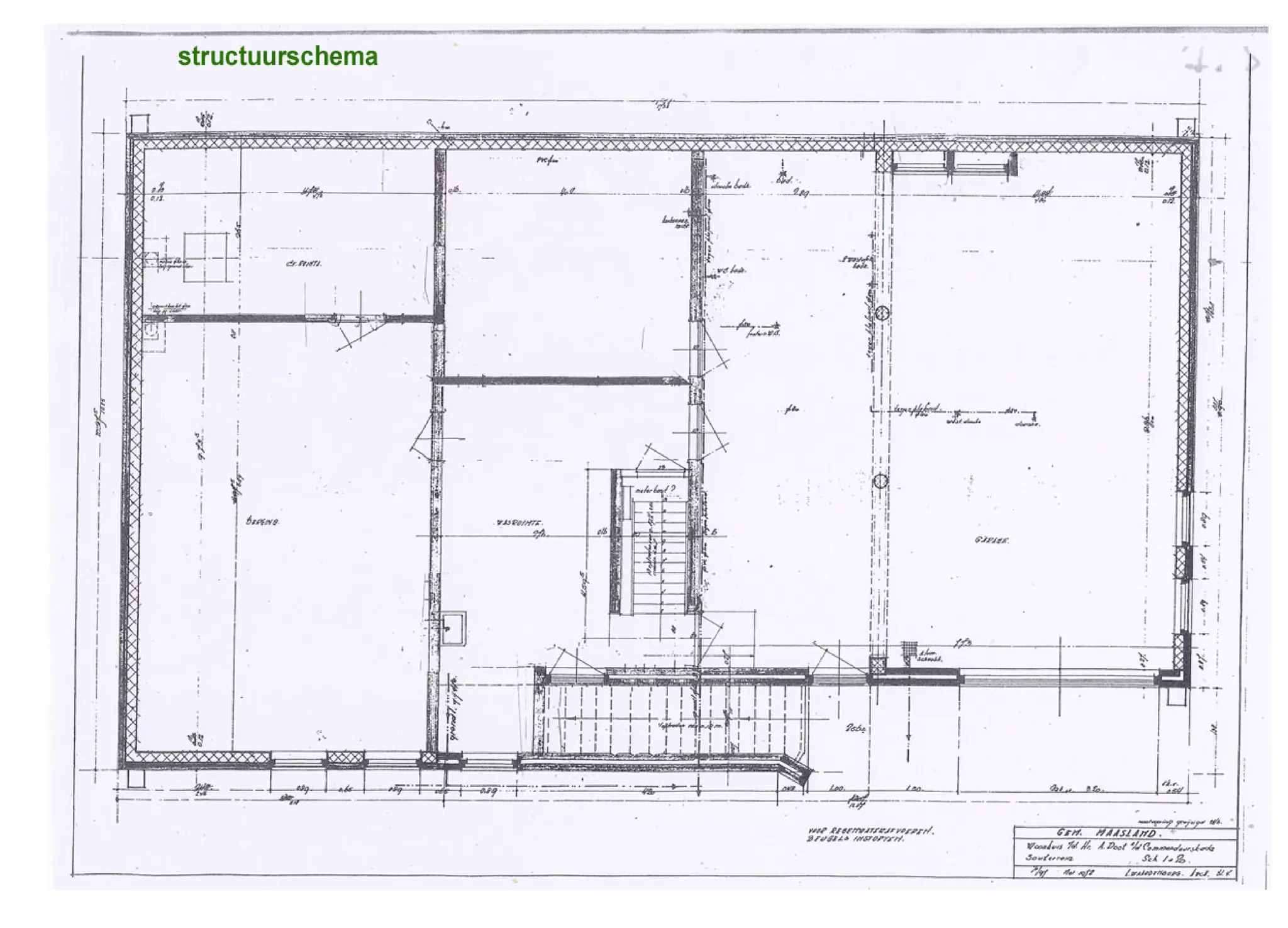 Structuurschema | PDF | Land and Farms | Real Estate