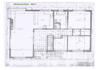 Structuurschema | PDF