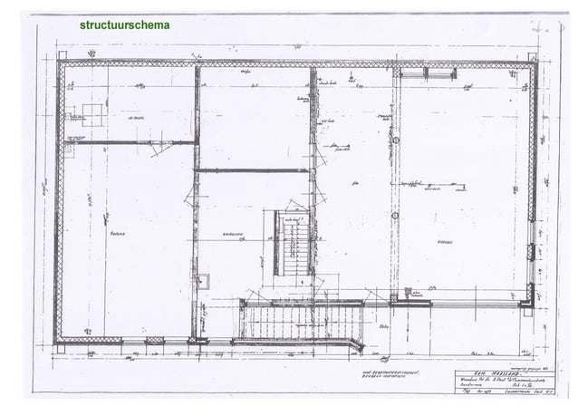 Structuurschema | PDF