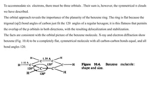 Strucutre of benzene, the keule's structure of benzene, the localized ...